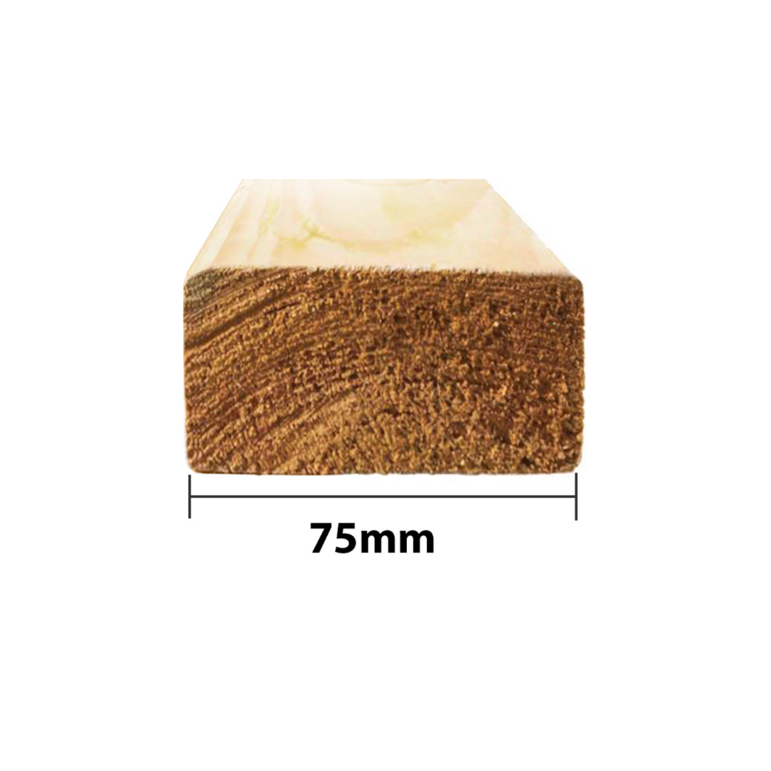 3" TIMBER (75MM) – Dynamite Hardware
