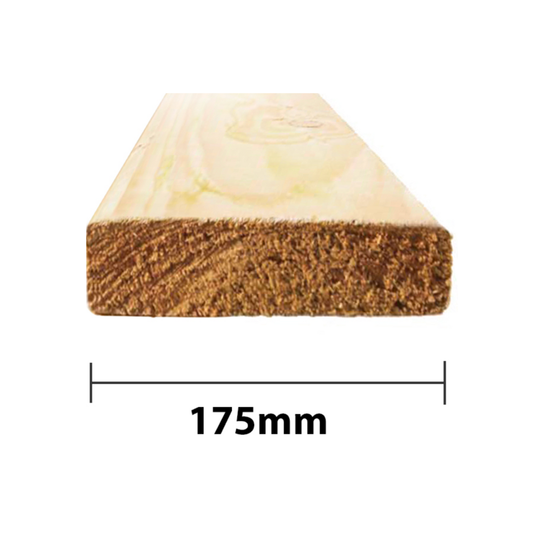 7" TIMBER (175MM) – Dynamite Hardware